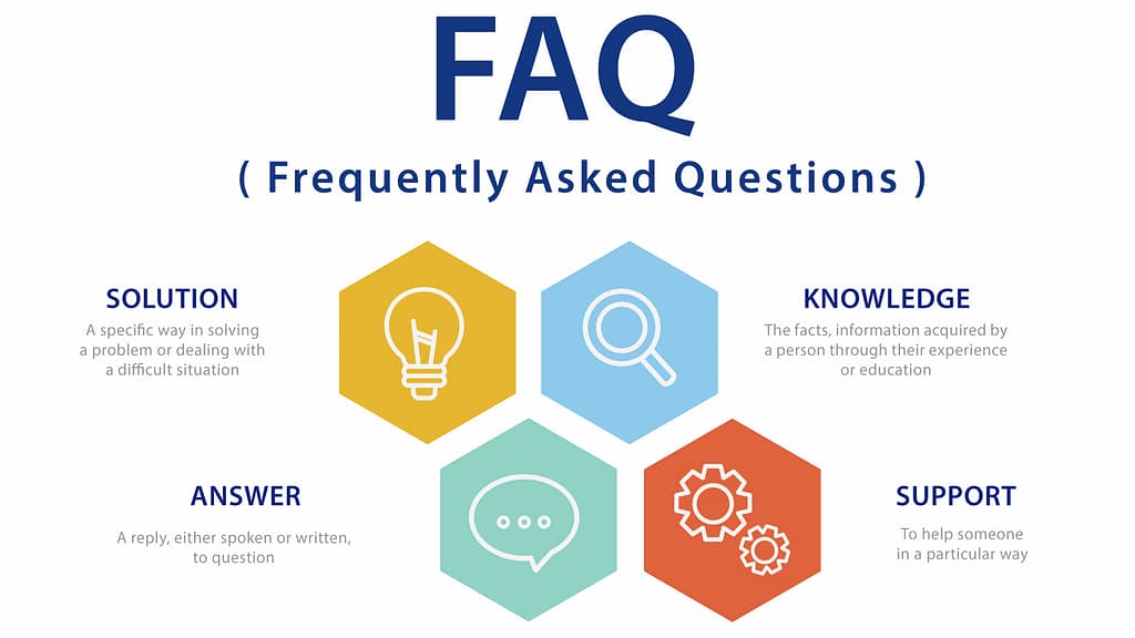 FAQ’S - First Call Helpdesk